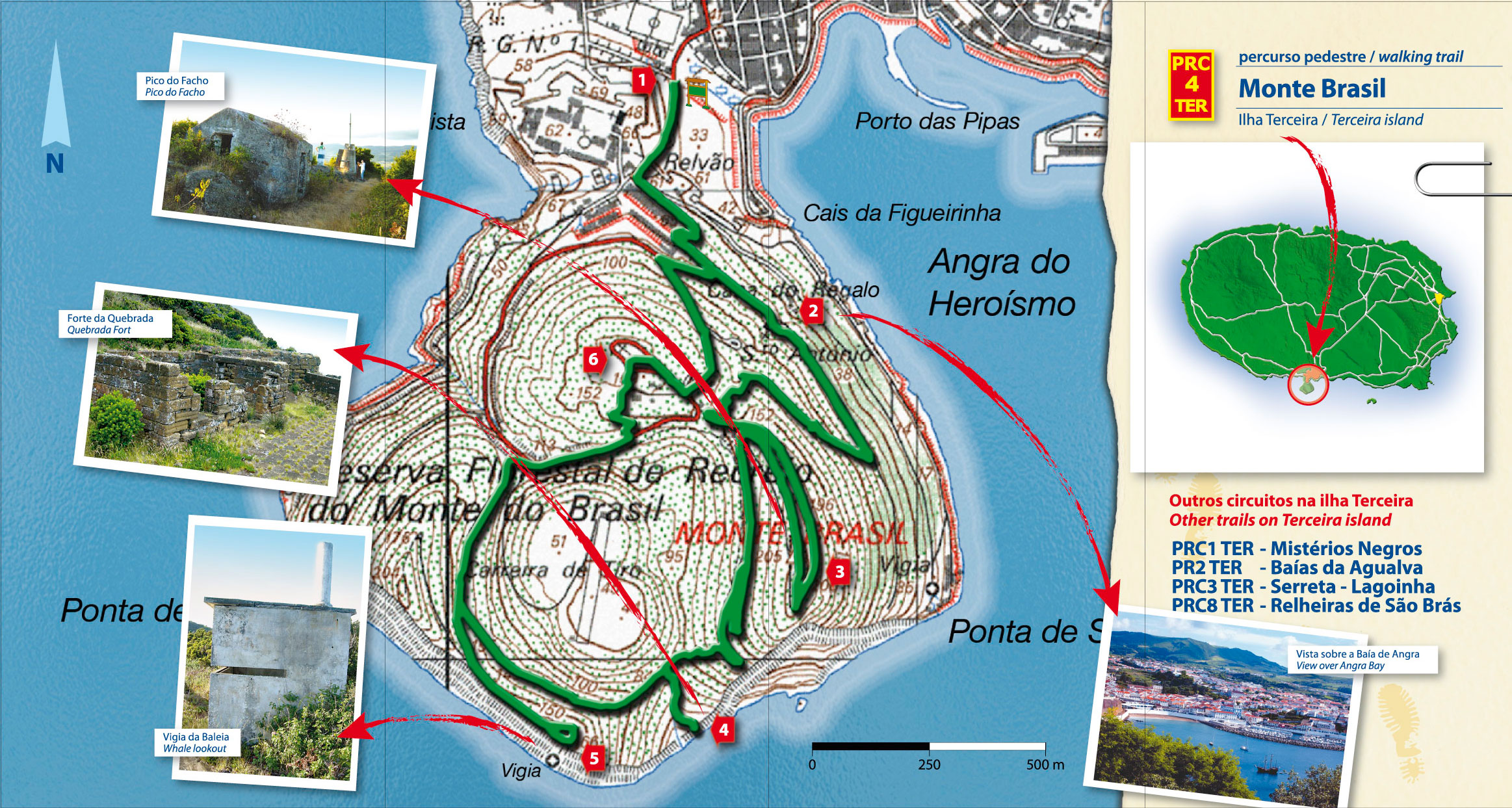 Monte Brasil | Azores Trails